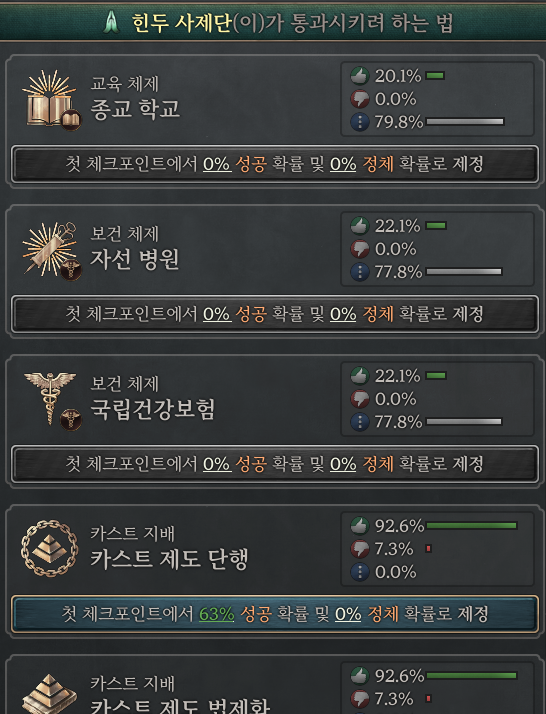 Confirmed - korean localization error | Paradox Interactive Forums